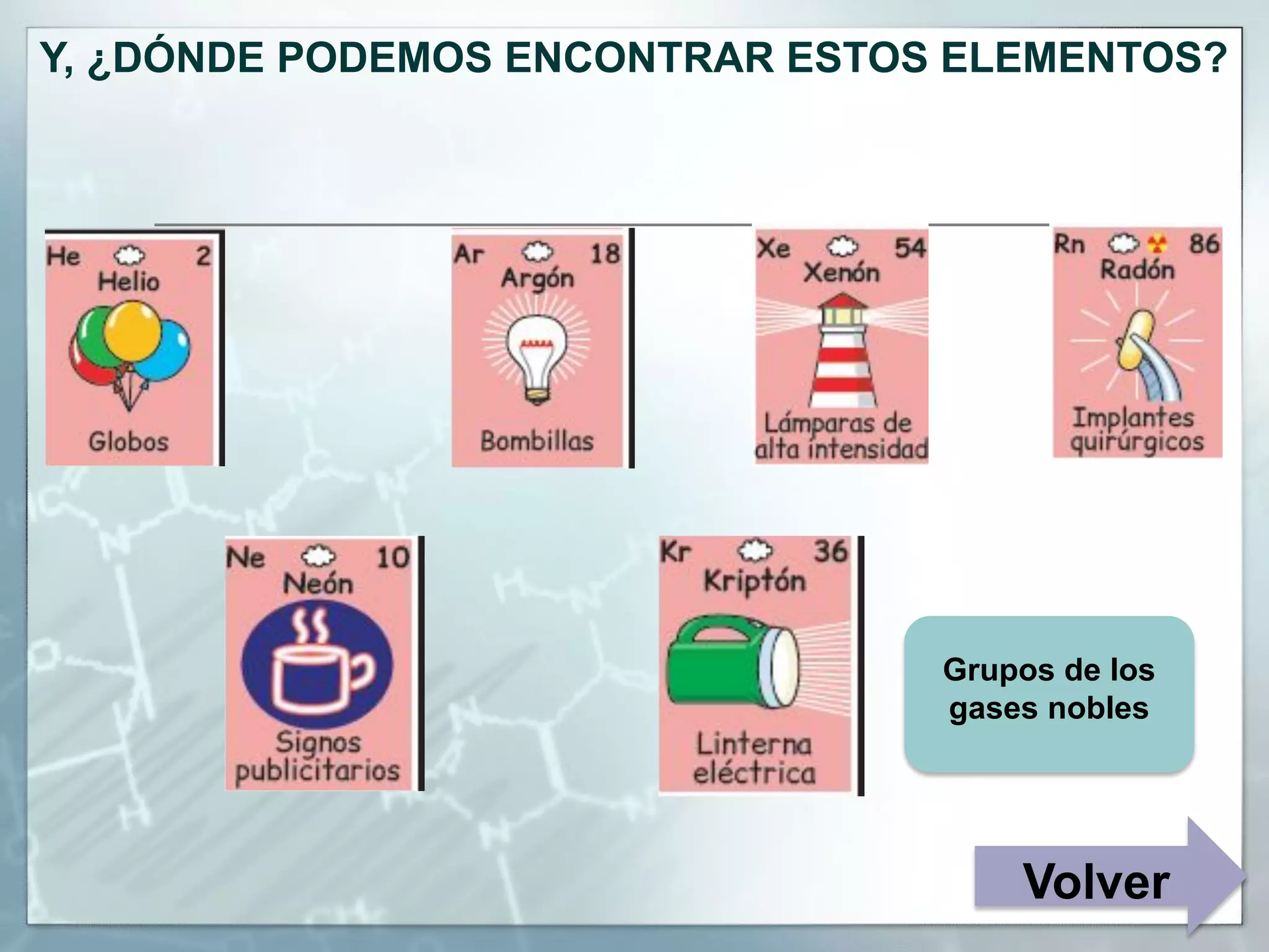 ppt tabla periódica, 8vo.pdf