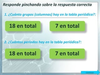ppt tabla periódica, 8vo.pdf