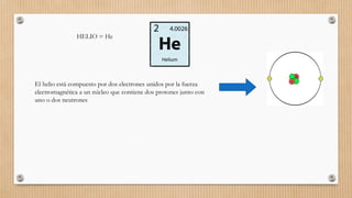 power point tabla periodica basica octavo basico. | PDF