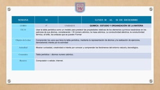 power point tabla periodica basica octavo basico. | PDF