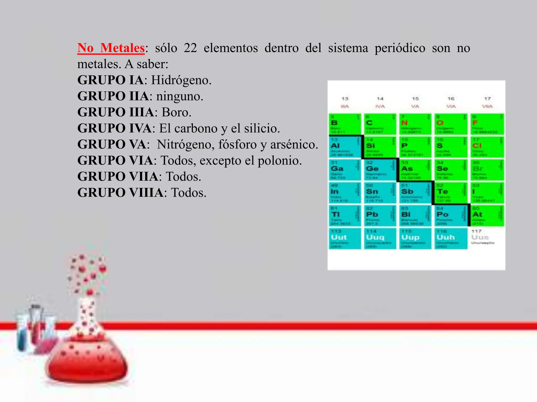 ppttablaperiodica SESION 3. TABLA PERIODICA | PPTX | Chemistry | Science