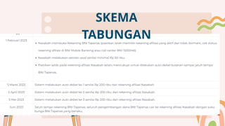PPT TABUNGAN PENDIDIKAN BANK PEMERINTAH UNTUK PENGETAHUAN KEUANGAN | PPT