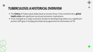 Ppt tackling-tuberculosis-a-global-perspective-on-world-tuberculosis ...