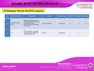 PPT TA analisis kecelakanan kerja dengan mengunakan metode HAZOP.pptx