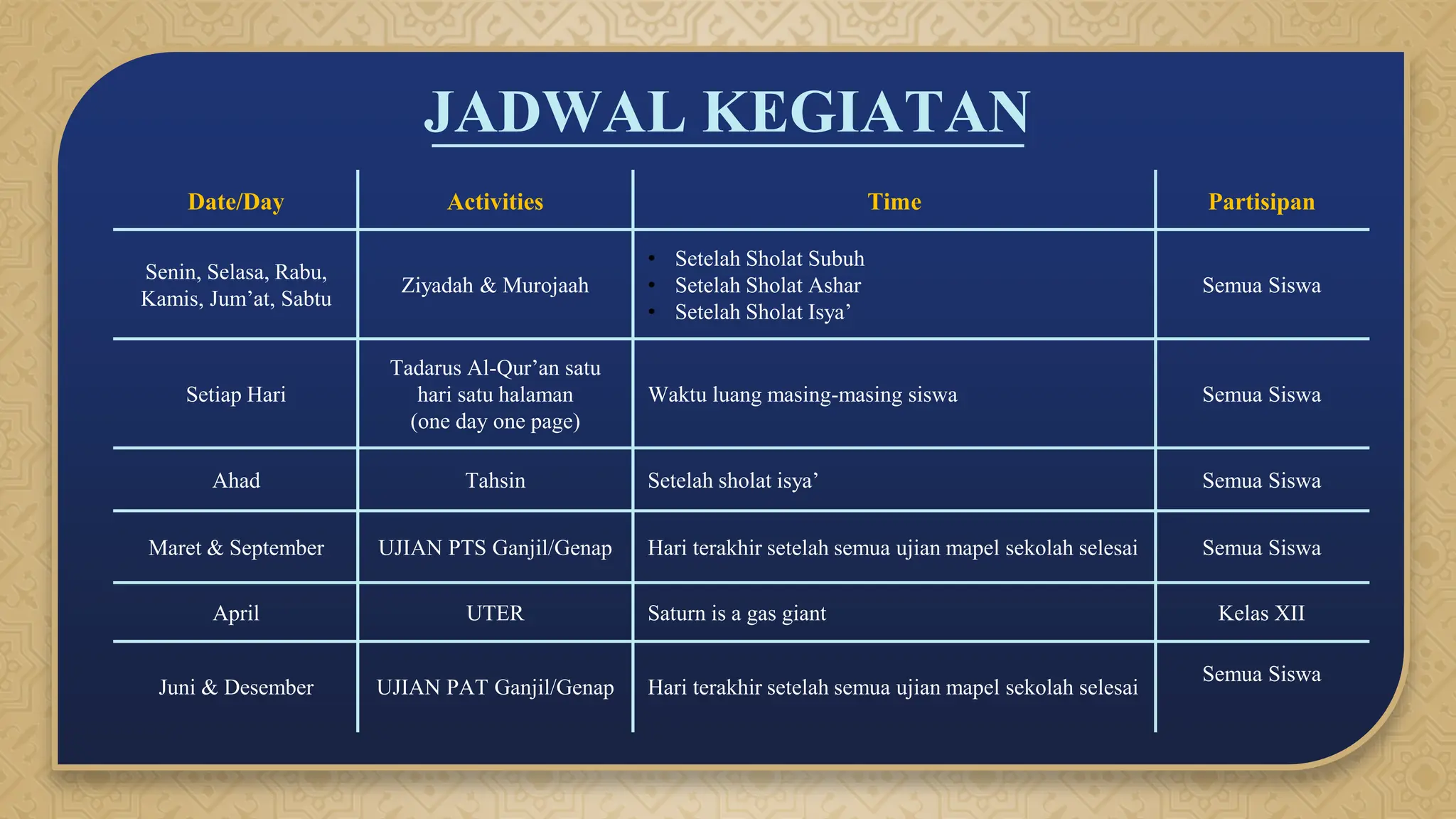 PPT TAHFIDZ 2024-2025 terbaru untuk kels 10- 12 | PDF