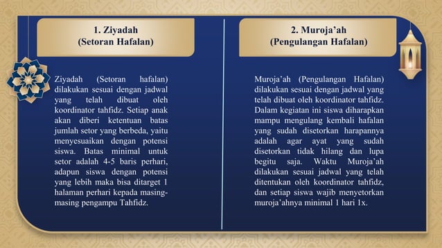 PPT TAHFIDZ 2024-2025 terbaru untuk kels 10- 12 | PDF