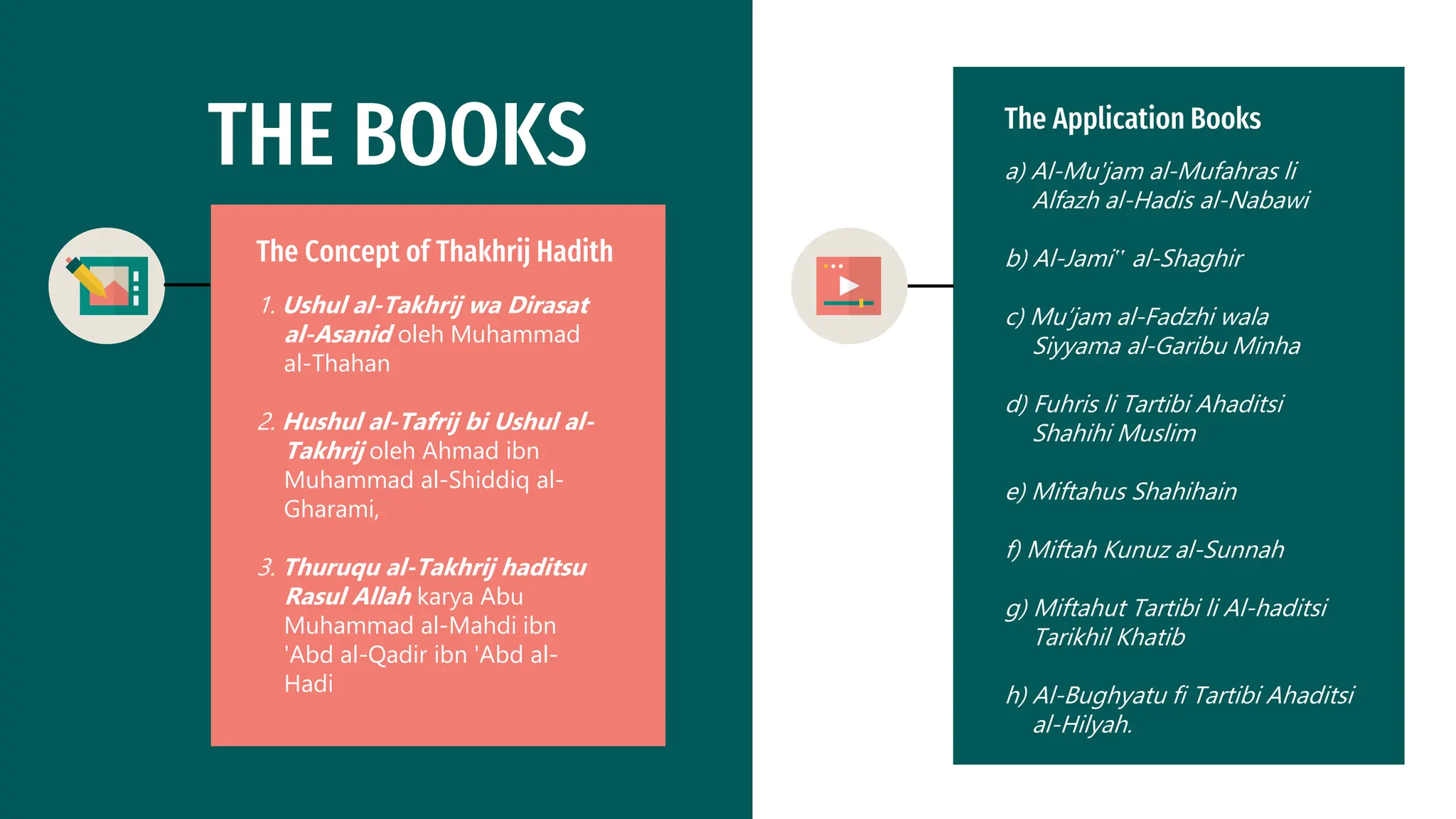 PPT Takhrij Hadits - Penelusuran Sanad Matan dan Perawi hadis | PPT