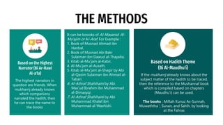 PPT Takhrij Hadits - Penelusuran Sanad Matan dan Perawi hadis | PPT