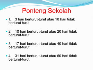 PPT Taklimat Displin sk sid 2024 aa.pptx