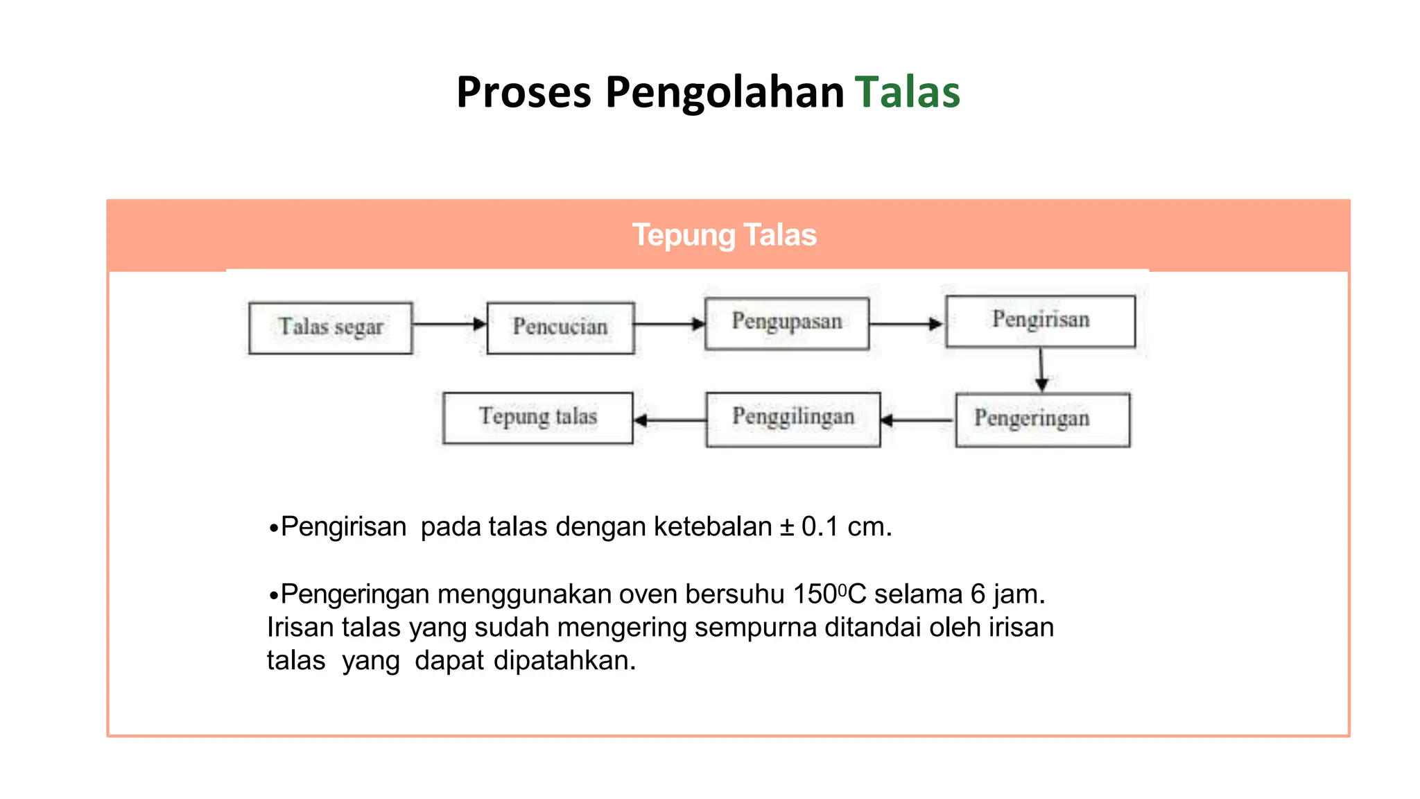 tanaman pangan talas lestari nurul afifah | PPT