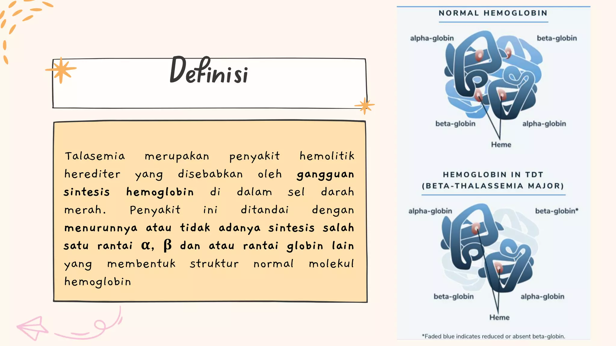 LAPSUS THALASSEMIA.pptx