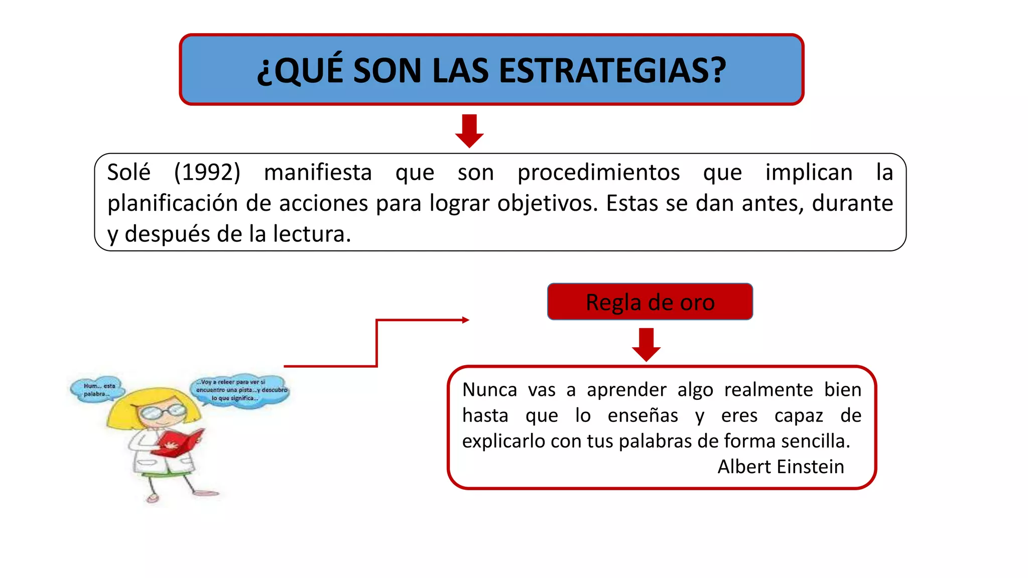 PPT TALLER DE ESTRATEGIAS DE COMPRENSIÓN LECTORA 2023.pptx