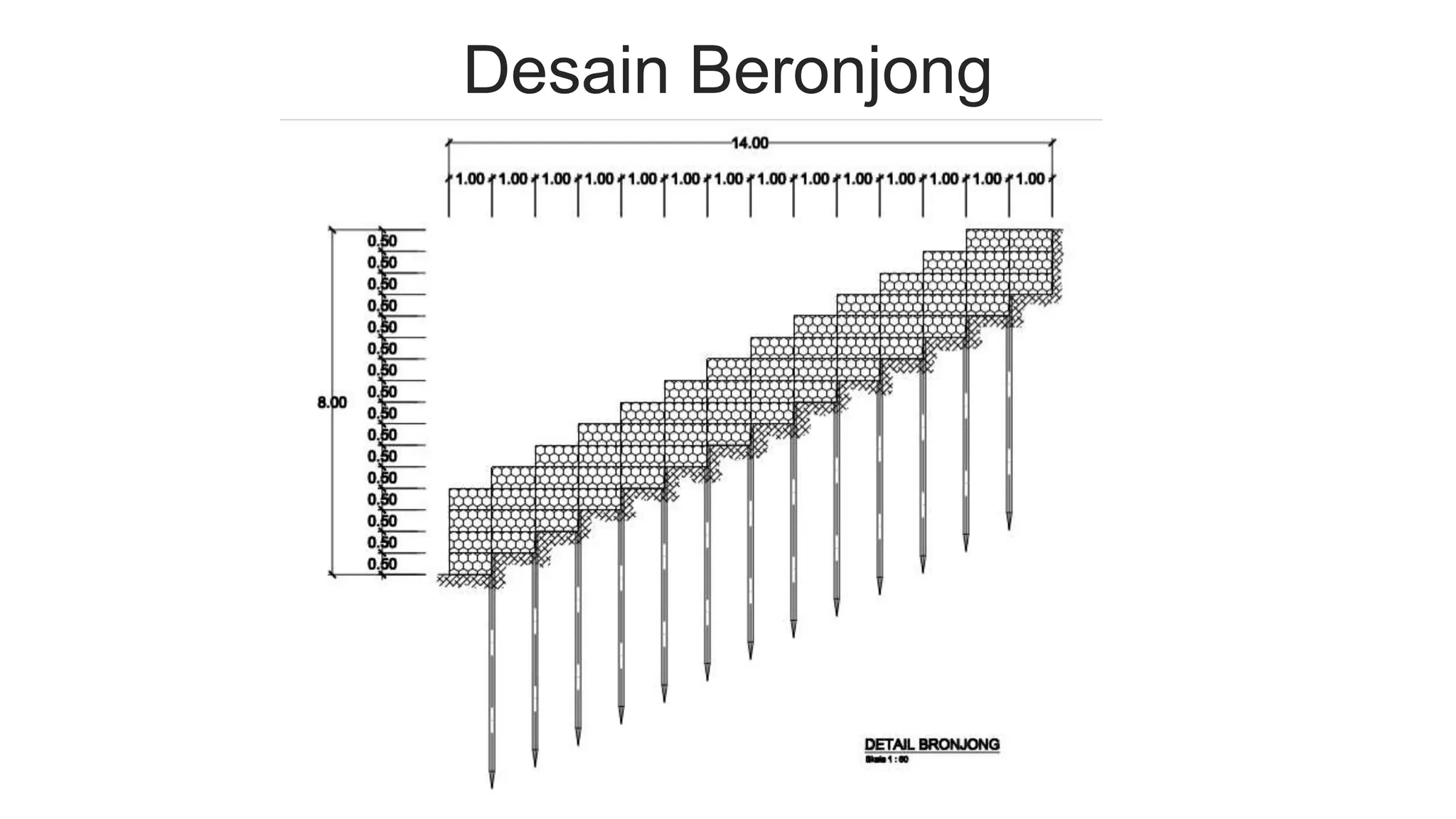 PPT Talud.pptx