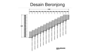 PPT Talud.pptx