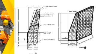 Talud Penahan Tanah Desa Batu Merah 2025 | PPTX
