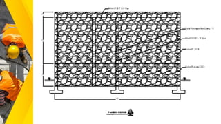 Talud Penahan Tanah Desa Batu Merah 2025 | PPTX