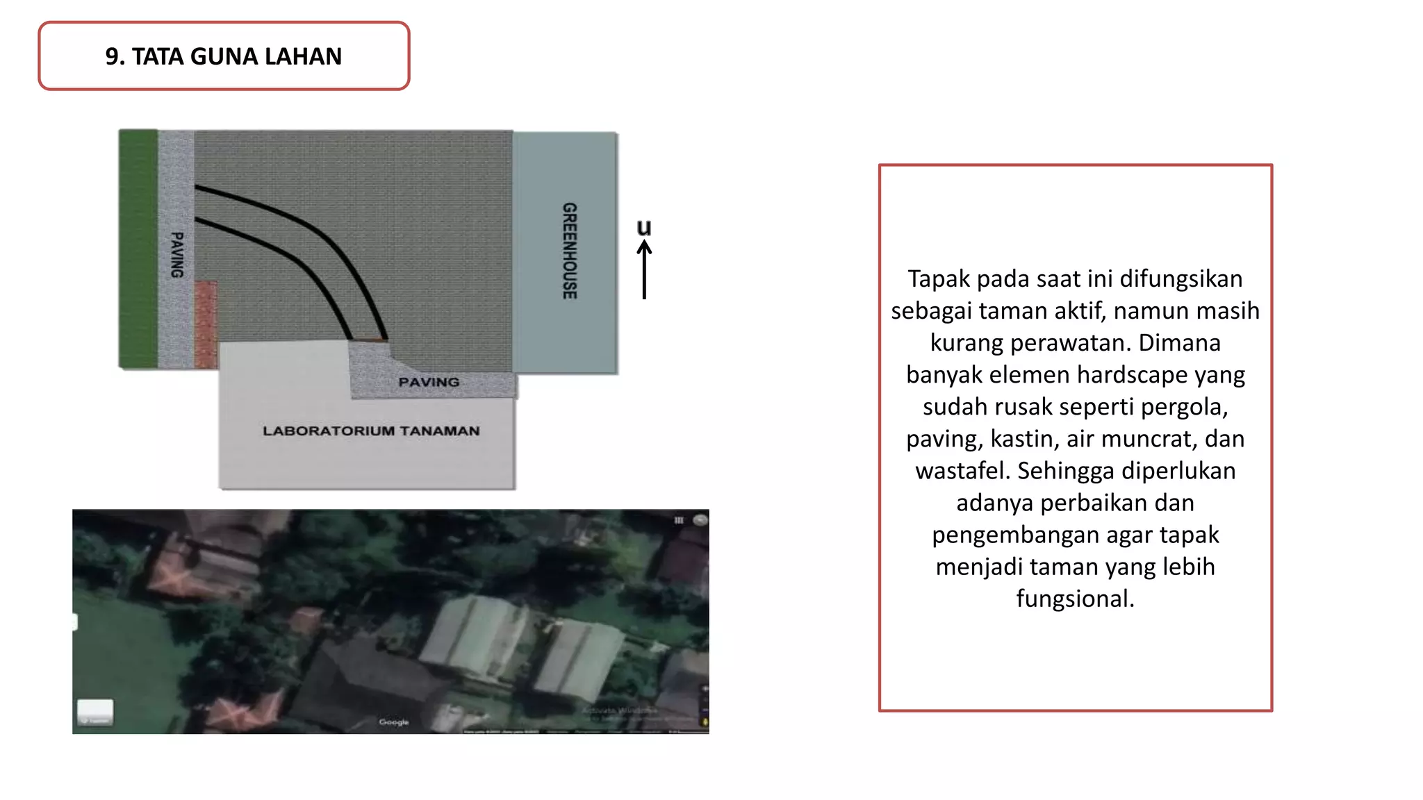 PPT TAMAN.pptx