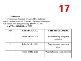 PPT TAMAN BACA MASYARAKAT.pptx