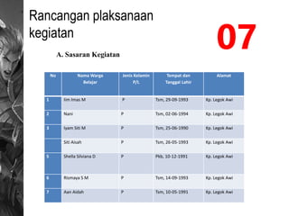 PPT TAMAN BACA MASYARAKAT.pptx