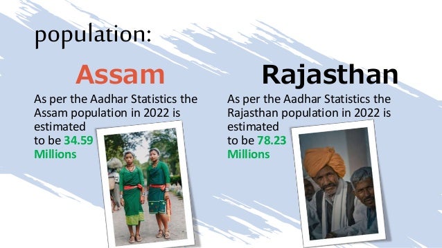 comparative analysis of assam and rajasthan | PPTX