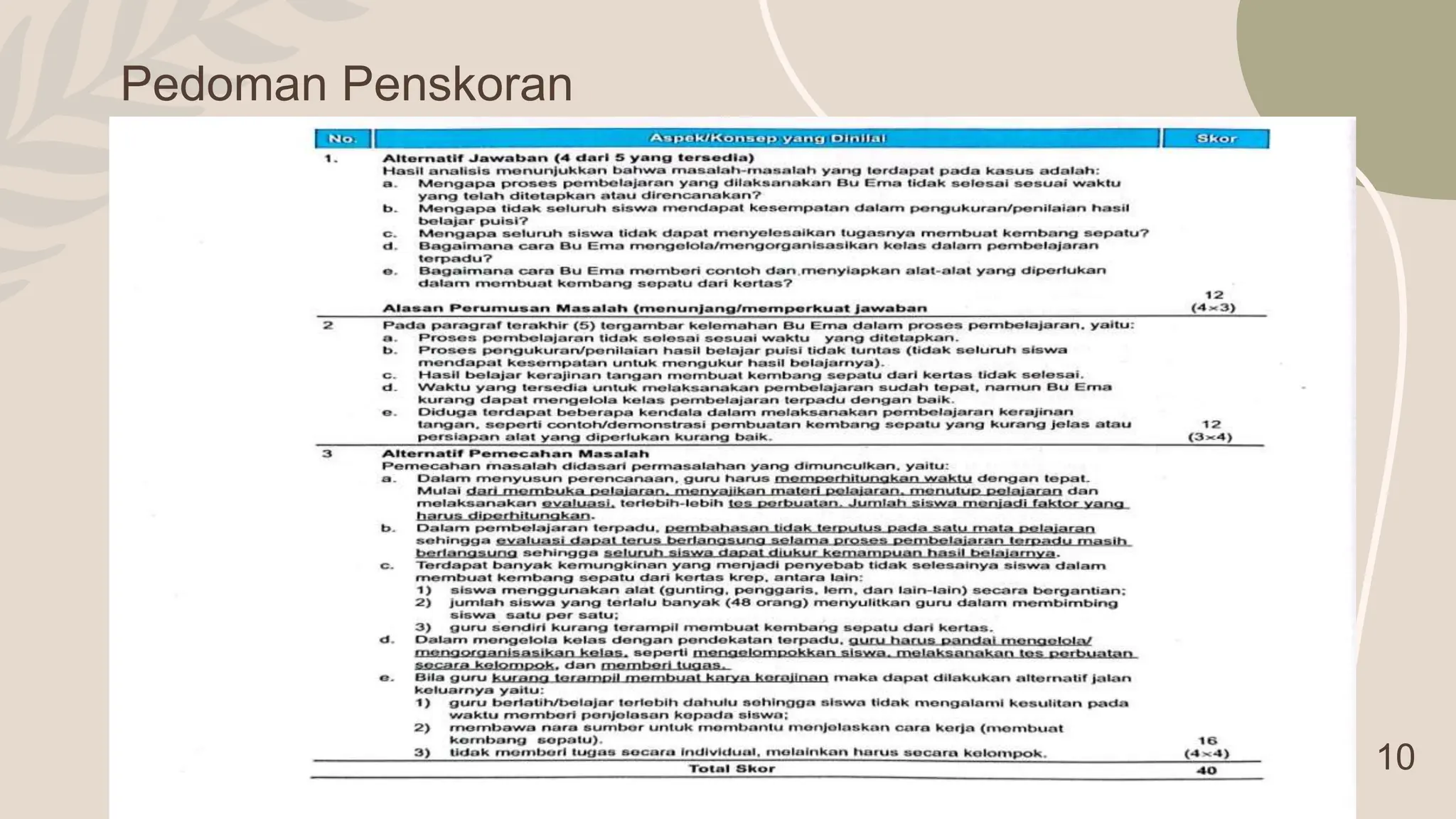 PPT TAP KEL 3.pptx model pembelajaran ahir | PPTX