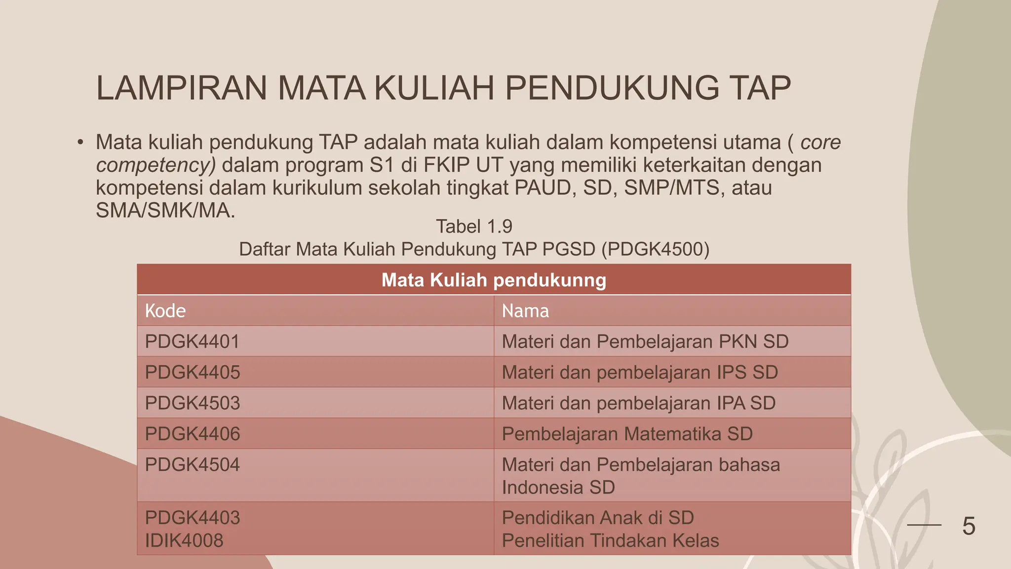 PPT TAP KEL 3.pptx model pembelajaran ahir | PPTX