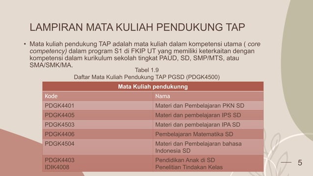 PPT TAP KEL 3.pptx model pembelajaran ahir | PPTX