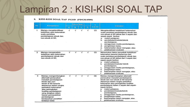 PPT TAP KEL 3.pptx model pembelajaran ahir | PPTX
