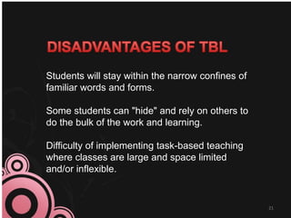 ppttaskbased-150407031450-conversion-gate01 (1).pdf