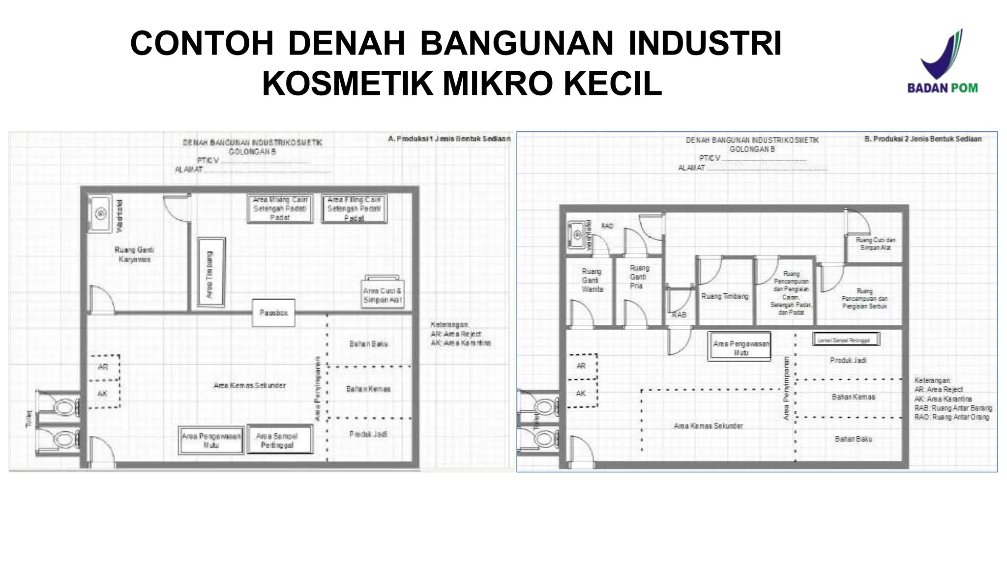 ppt Tata Cara Perizinan Kosmetik ringkas(3).pptx