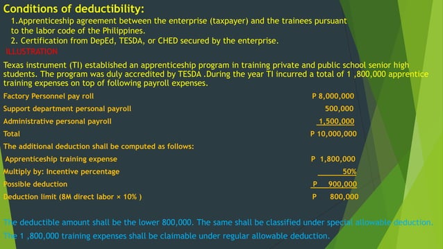 INCOME TAXATION- CHAPTER 13-A ADDITIONAL CLAIMABLE COMPENSATION EXPENSE ...