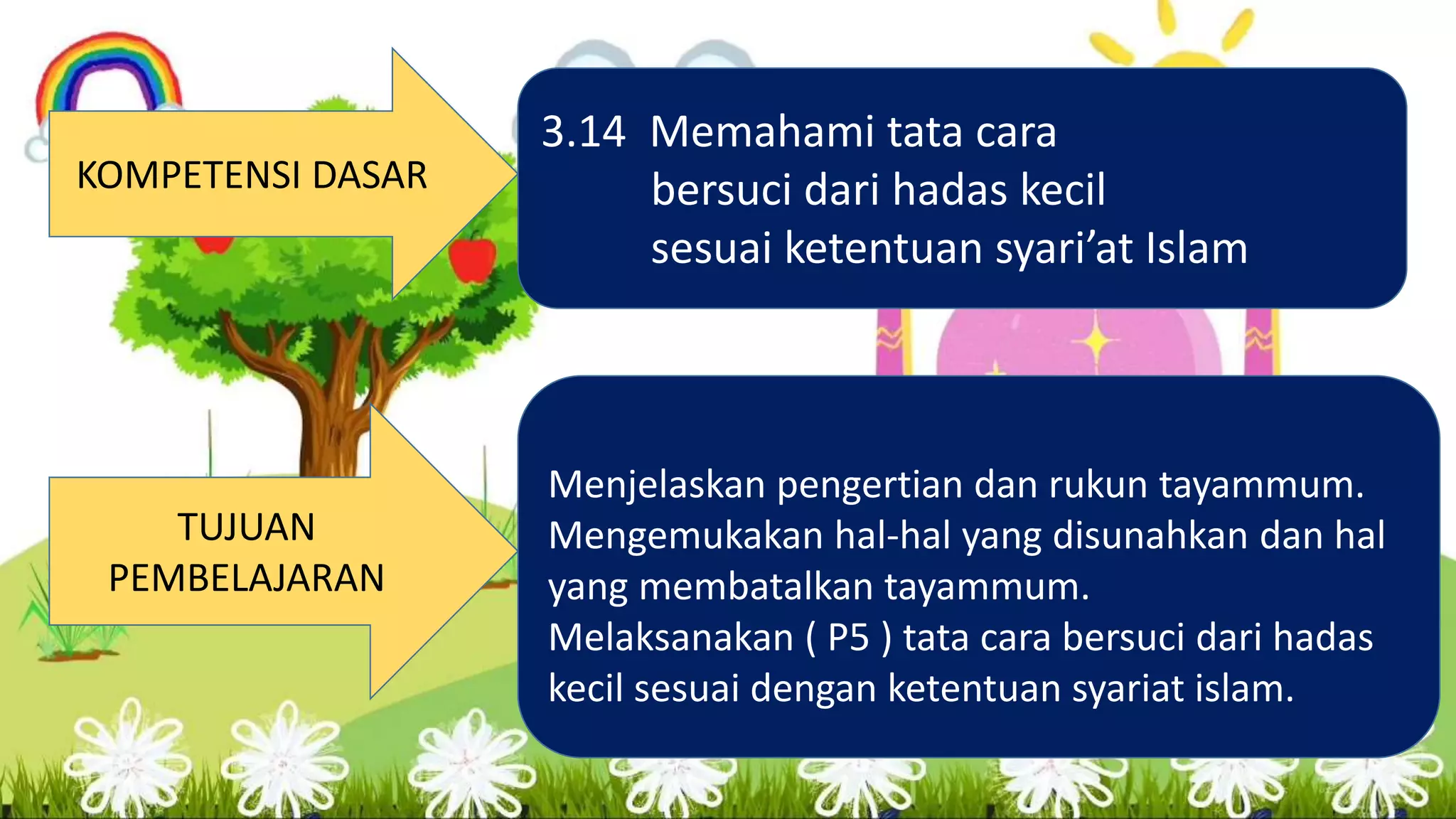 PPT TAYAMMUM | PPTX