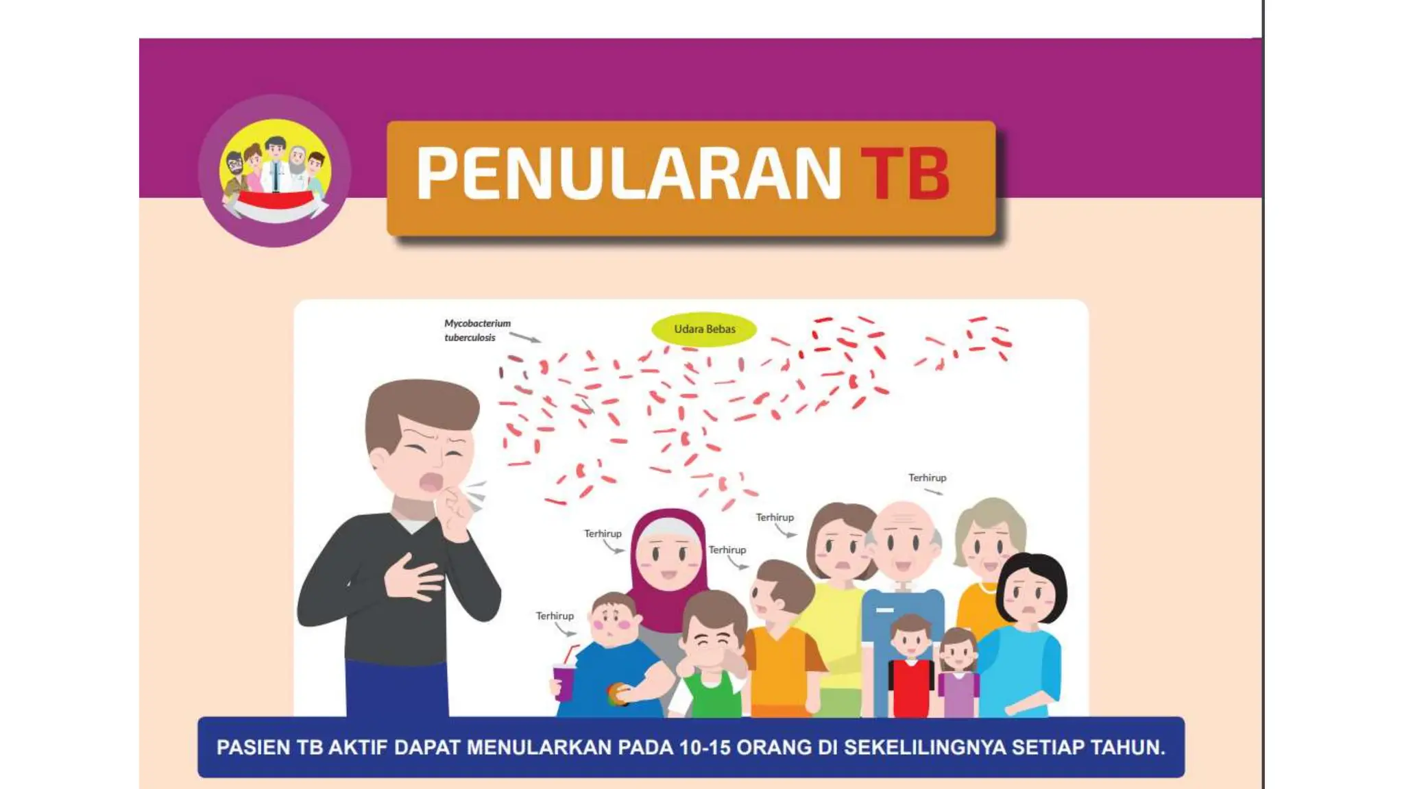 PPT TB penyuluhan kader , refresing kader | PPTX