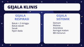 PPT TB dengan DIH 13.pptx