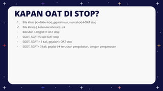 PPT TB dengan DIH 13.pptx