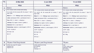 PPT TB dengan DIH 13.pptx