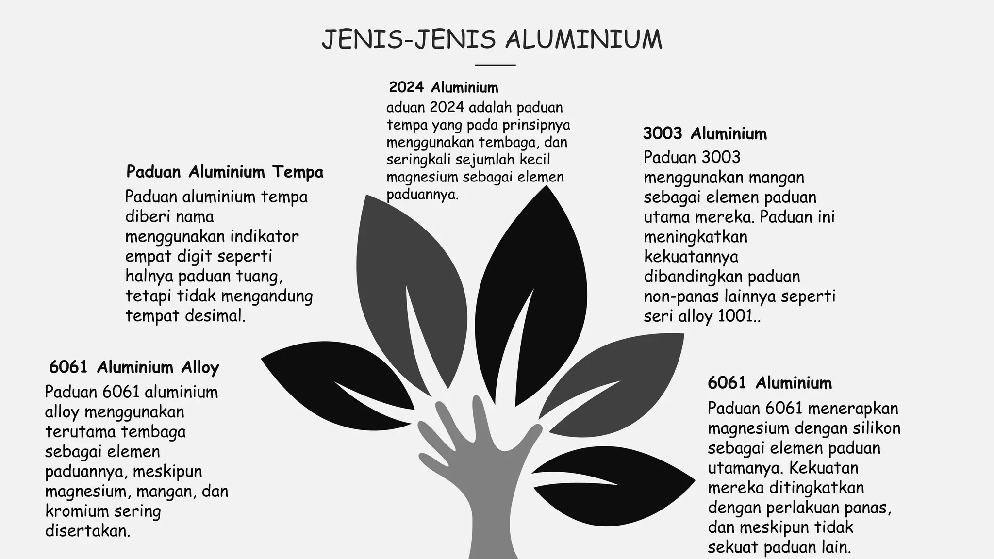 teknologi bahan konstruksi presentasi kelompok | PPTX
