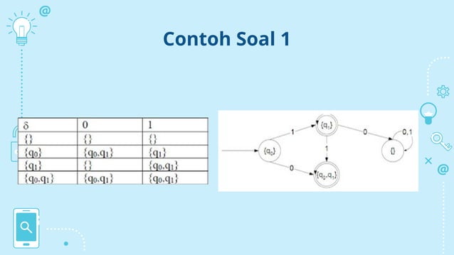 ppt Teori Bahasa dan Otomata KELOMPOK 11 (1).pptx