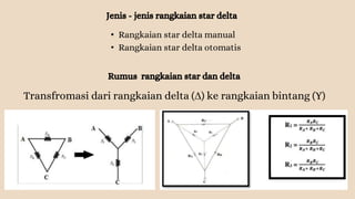 teknik dasar listrik powerpoint ysss.pptx