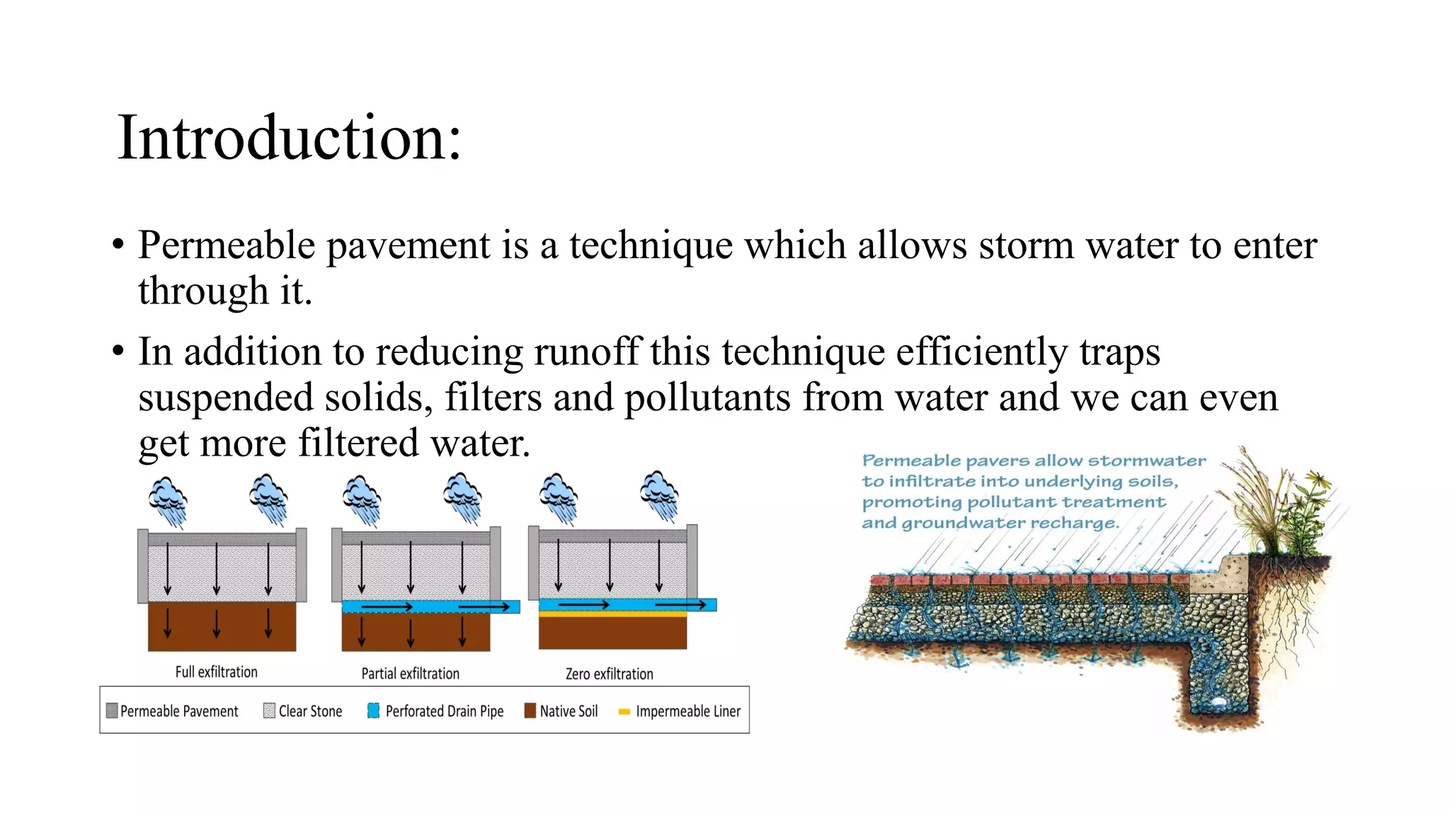 W.A.R.(waterabsorbingroad): New technique for road construction using ...
