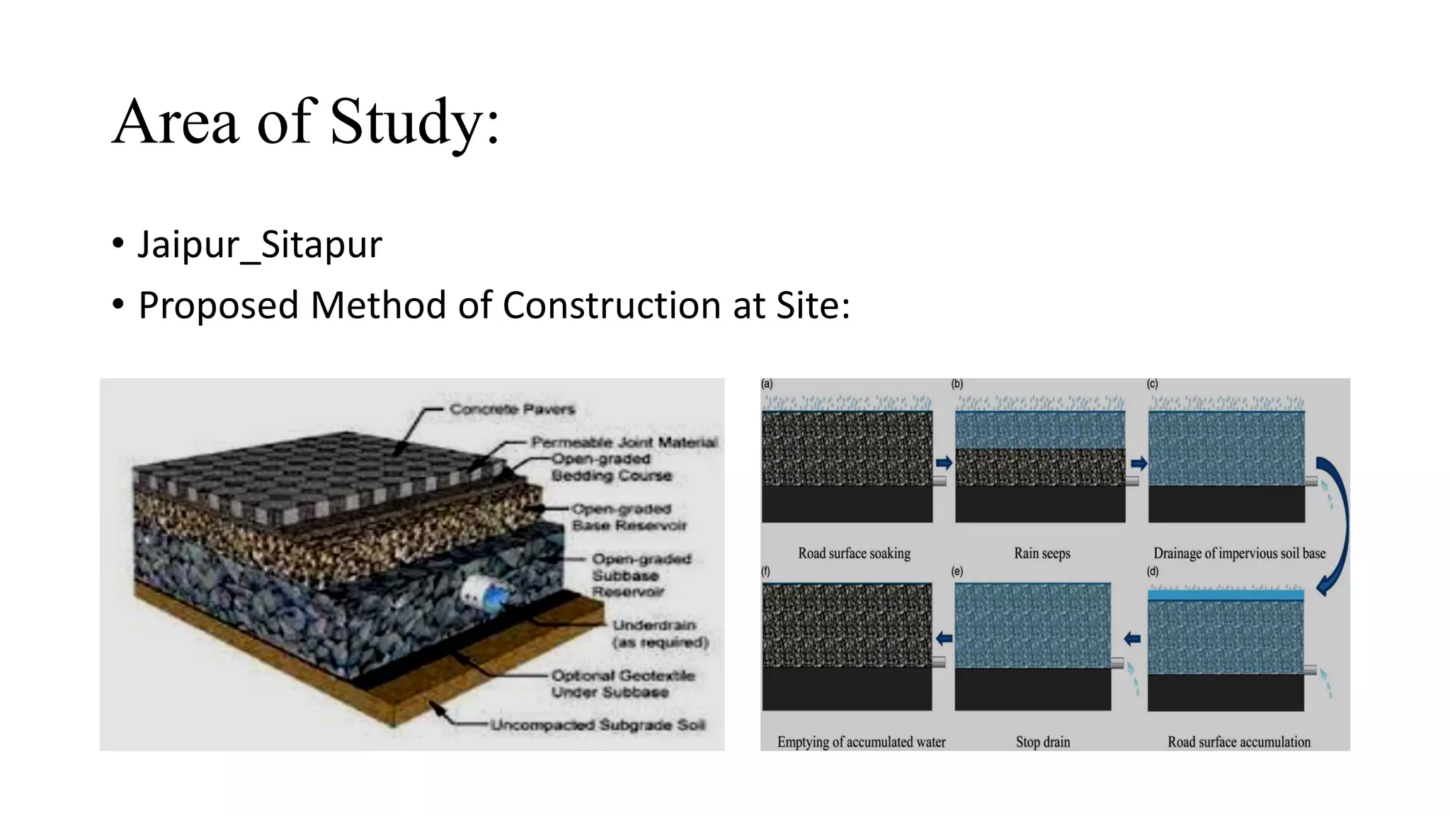 W.A.R.(waterabsorbingroad): New technique for road construction using ...