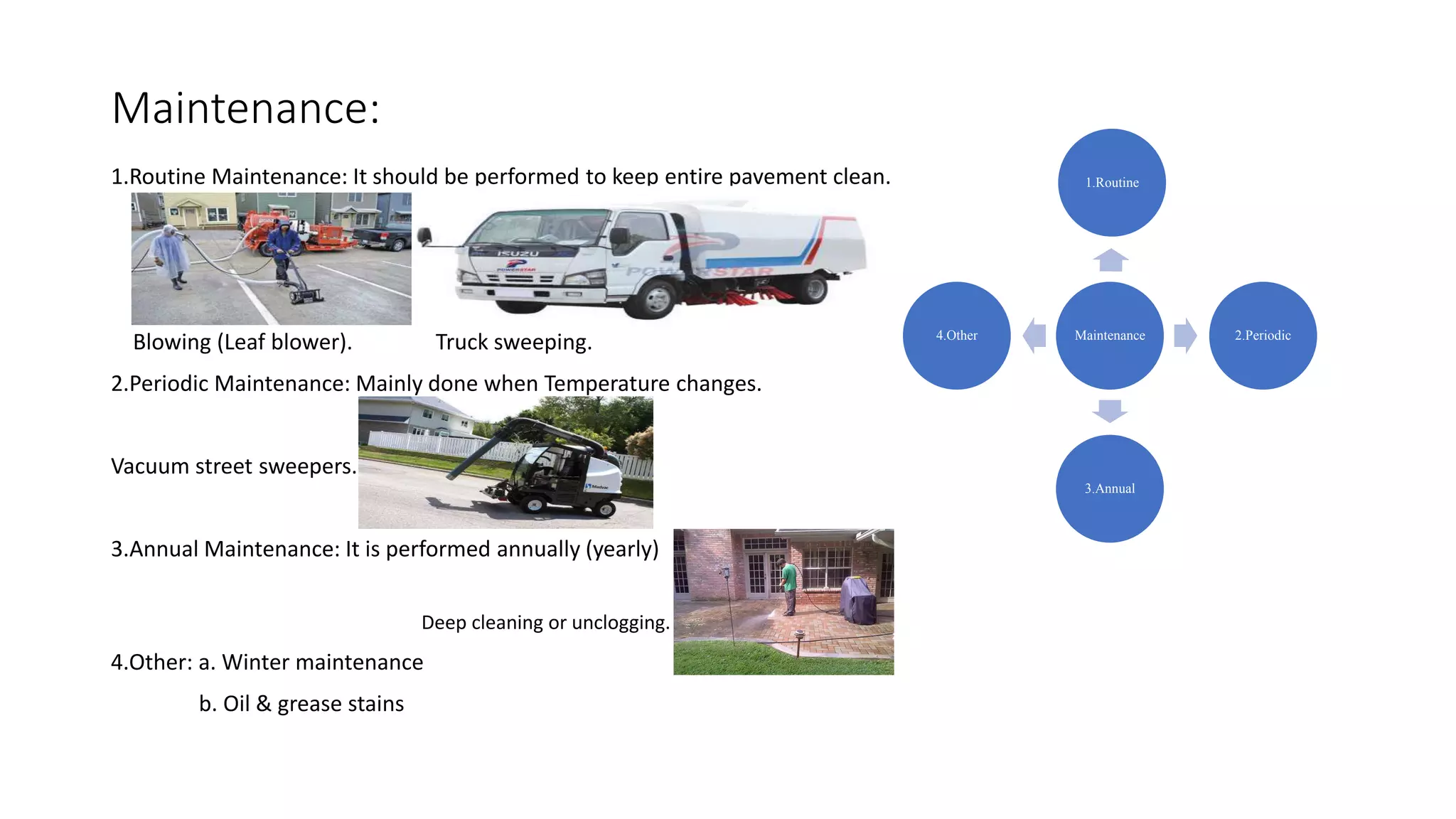 W.A.R.(waterabsorbingroad): New technique for road construction using ...