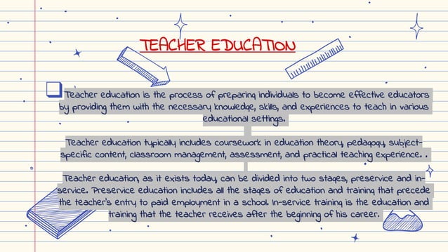 Teacher Education: Pre Service CONCEPT AND IMPORTANCE | PPTX