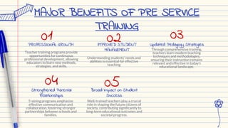 Teacher Education: Pre Service CONCEPT AND IMPORTANCE | PPTX