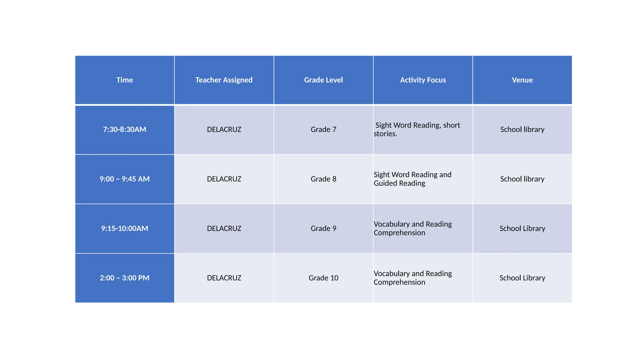 PPT Teachers Sched for Reading Intervention.pptx