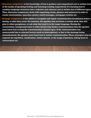 PPTteaching-and-assessment-of-the-macro-skills-ppt.pdf