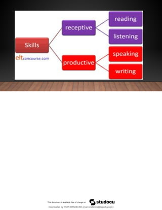 PPTteaching-and-assessment-of-the-macro-skills-ppt.pdf