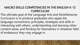 PPT Teaching and Assessment of Macro skills.pptx