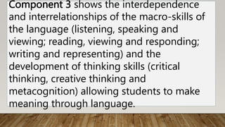 PPT Teaching and Assessment of Macro skills.pptx