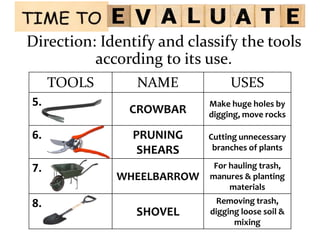 PPT TEACHING DEMO FARM TOOLS AND EQUIPMENT.pptx